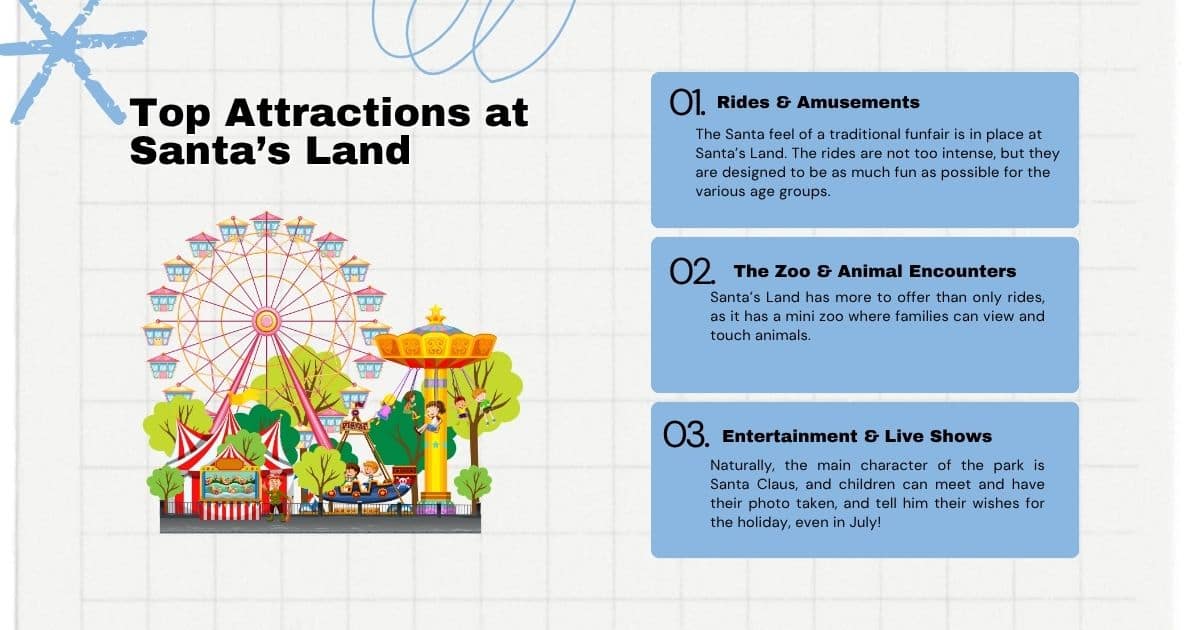 Santa Land Fun Park & Zoo Guide 2026: Magical Family Adventure